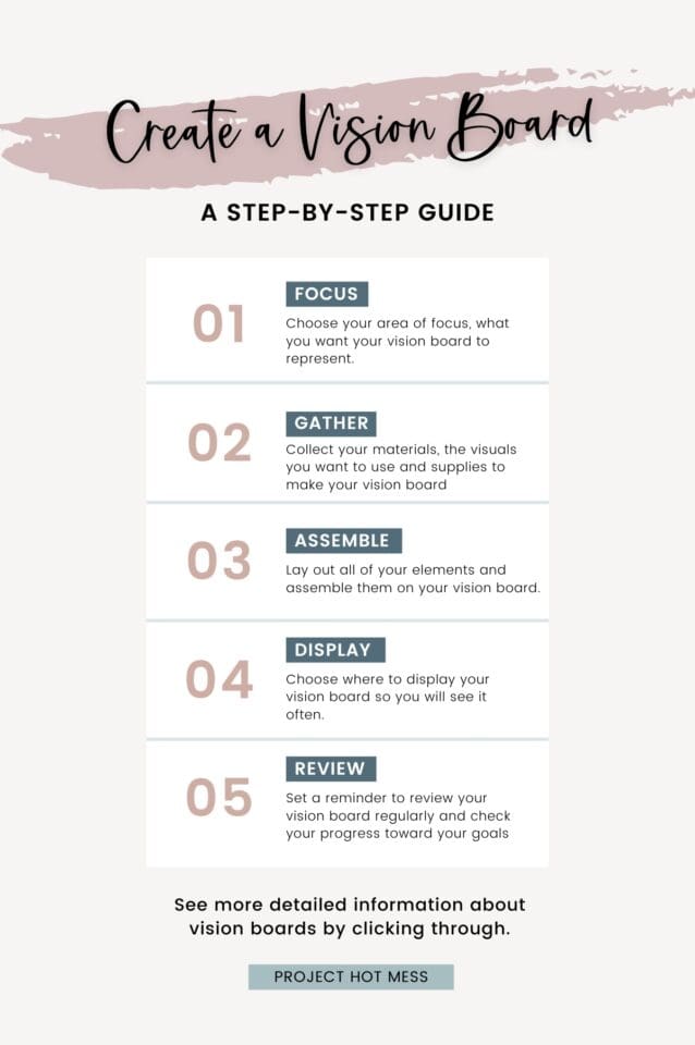 How to Make a Vision Board: Tips for Achieving Your Goals - Project Hot ...